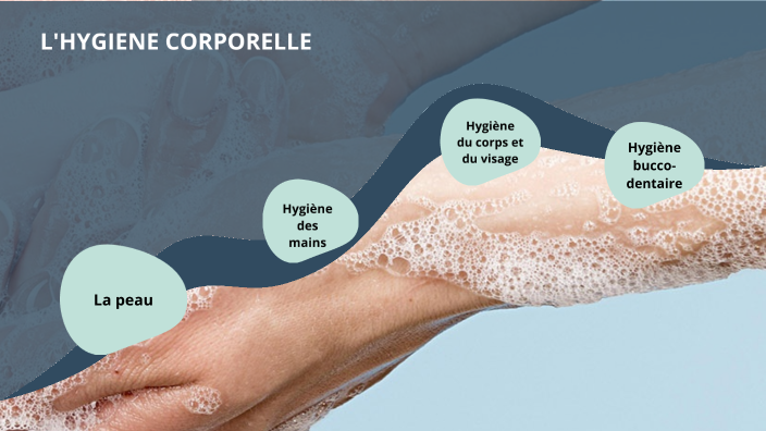 Hygiène Corporelle Efficace _ Conseils Pour Une Meilleure Hygiène – QEKAE