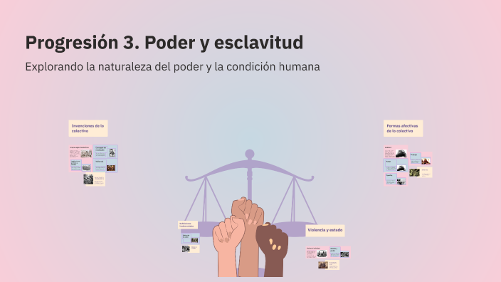 Humanidades II. Progresión 3. Poder y esclavitud by Joaquín Gómez ...