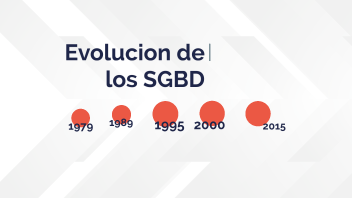 EVOLUCION DE LOS SGBD by Odalys Cruz rea on Prezi