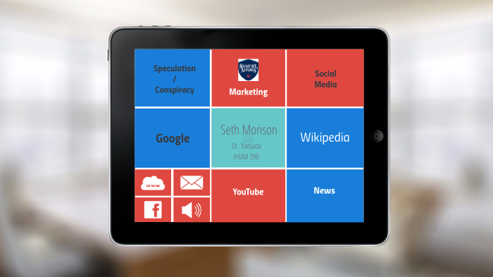 IHUM 390 Creative Project by Seth Monson on Prezi