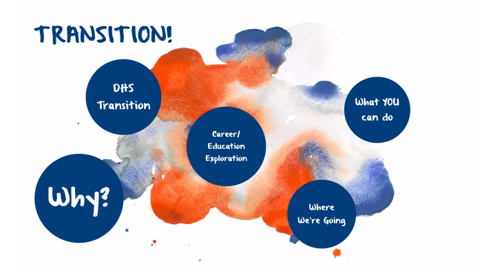 Transition presentation by jeff pluta on Prezi