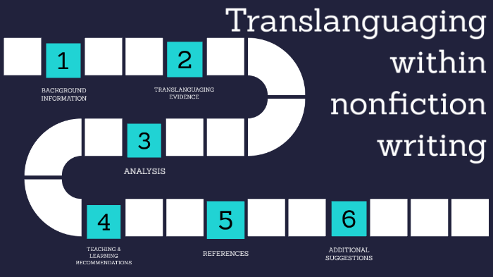 Translanguaging Presentation by Raegan Larberg on Prezi