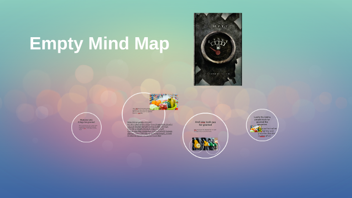 Empty Mind Map by avery kappmeier