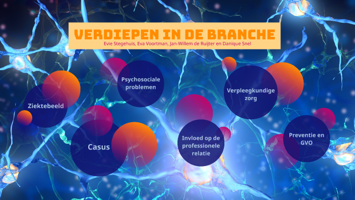Verdiepen in de branche by Danique Snel on Prezi