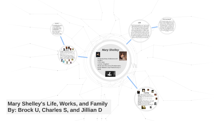 Mary Shelley's Life, Works, Family by Charles Smith on Prezi