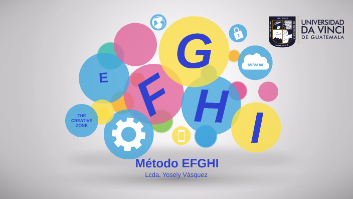 Método de estudio EFGHI by Yosely Vásquez on Prezi