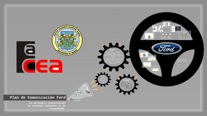Plan de Comunicación Ford by Alejandra Fuentes on Prezi