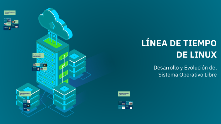 LÍNEA DE TIEMPO DE LINUX by maria vasquez on Prezi