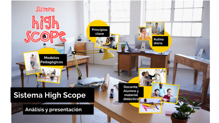 Metodo High Scope by Jesus Manriquez on Prezi