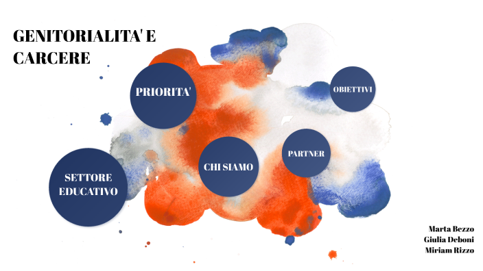 Project Design by Miriam Rizzo on Prezi