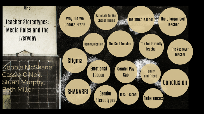 Teacher Stereotypes: Media Roles and the Everyday by stuart murphy on Prezi