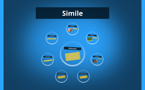 Simile by josh causey on Prezi