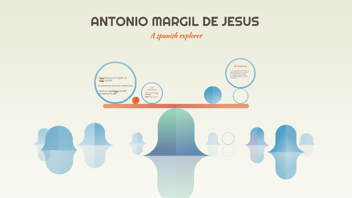 ANTONIO MARGIL DE JESUS by cmya garrett on Prezi