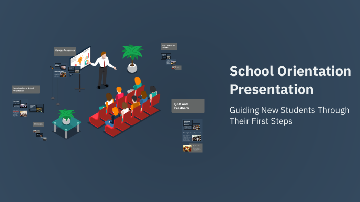 School Orientation Presentation By Khushali Joshi On Prezi