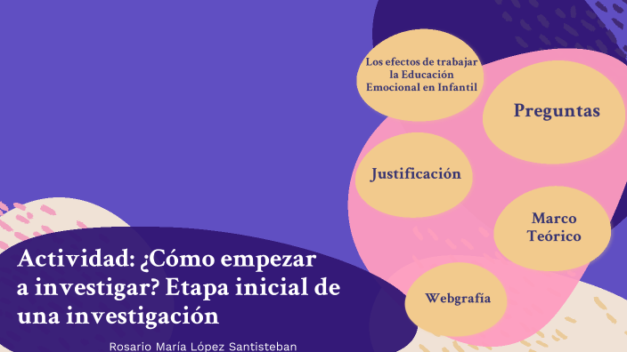 Actividad: ¿Cómo empezar a investigar? Etapa inicial de una ...