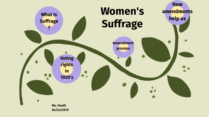 Women's Suffrage 5th grade by Kyrston Heath on Prezi