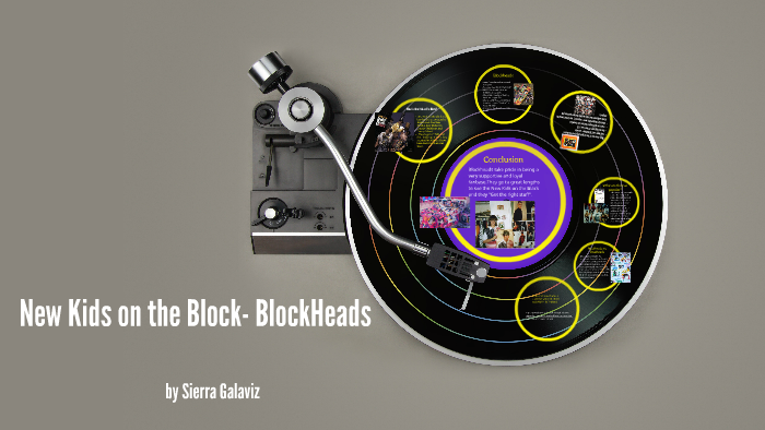 New Kids on the Block- BlockHeads by