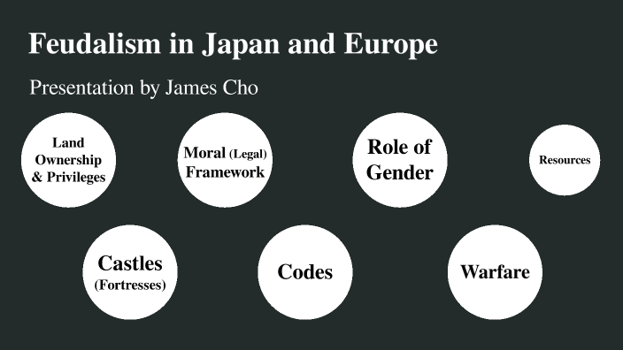 Feudalism in Japan and Europe by James Cho on Prezi