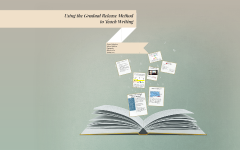 Using the Gradual Release Method to Teach Writing by Susan Johnston on ...