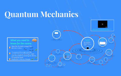 Quantum Mechanics by Laura Imperatori on Prezi