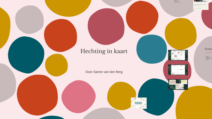 Hechting in kaart by on Prezi