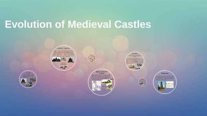 Evolution of Medieval Castles by caitlyn bernhard