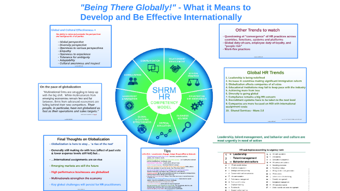 Global HR Trends by Karen Mitchell