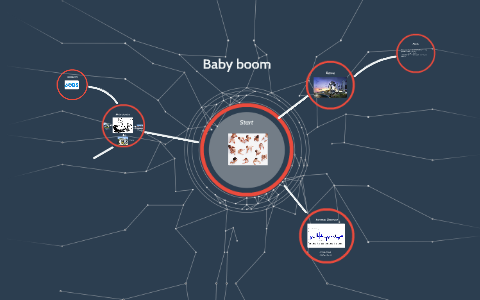 Baby boom by marwan idris on Prezi