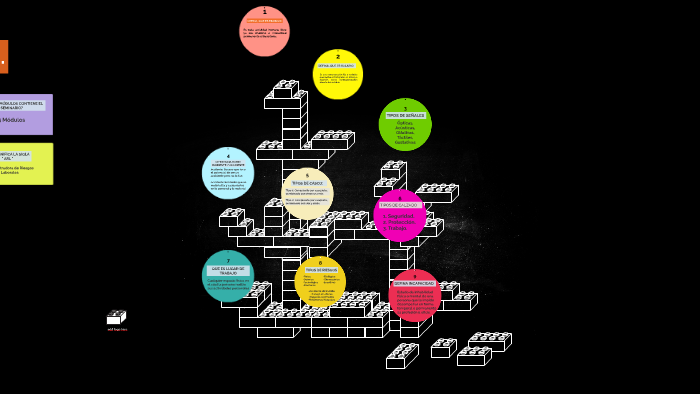 TIMBRE AQUI ...... by MAURICIO MONCADA on Prezi
