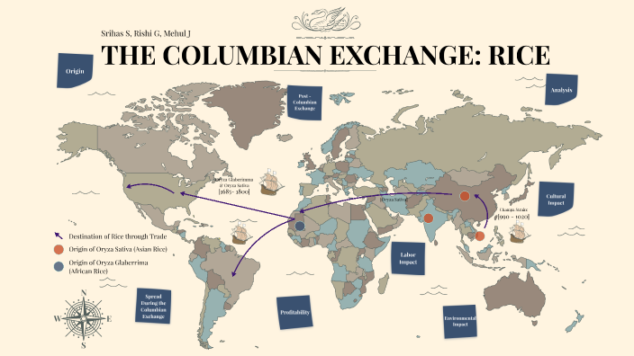 Columbian Exchange: Rice by Srihas Surapaneni _ Student - Carnage on Prezi