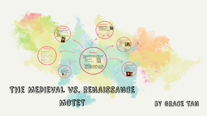 The MEDIEVAL vs. RENAISSANCE MOTET! by Grace Tan on Prezi