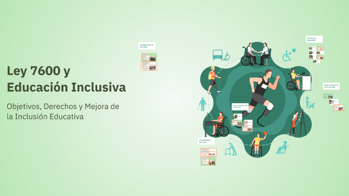 Ley 7600 y Educación Inclusiva by Isabel HERRERA CASTRO on Prezi