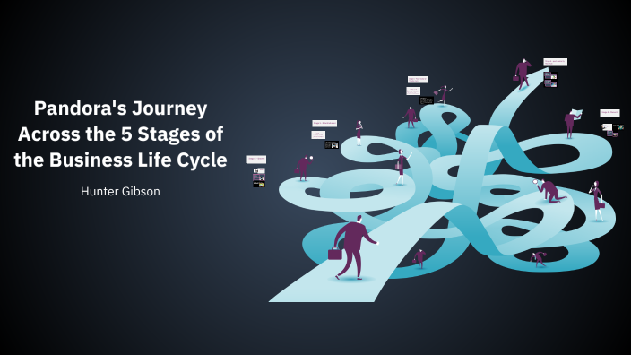Pandora's Journey Across the 5 Stages of the Business Life Cycle by ...