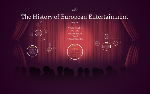 The History of European Theatre by Phoebe D. on Prezi