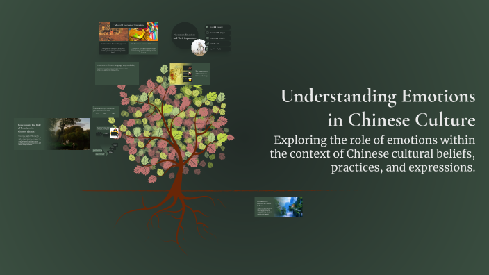 Understanding Emotions in Chinese Culture by наталія березна on Prezi