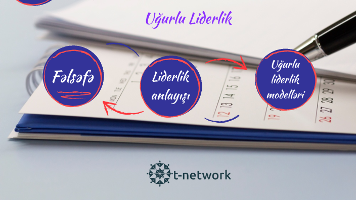 Təhsildə liderlik by Samira Hasan on Prezi