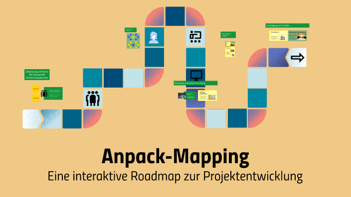 Anpack-Mapping by nexus Institut on Prezi