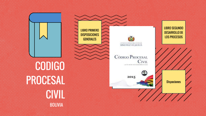 Código Procesal Civil by Madai Tamara Cruz Choque on Prezi