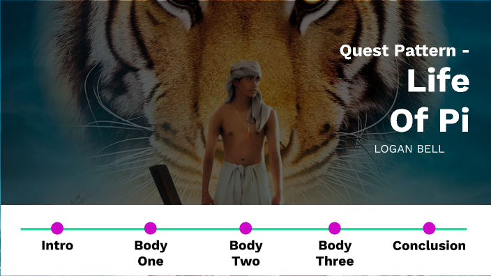 Ques Pattern Life Of Pi by Logan Bell on Prezi