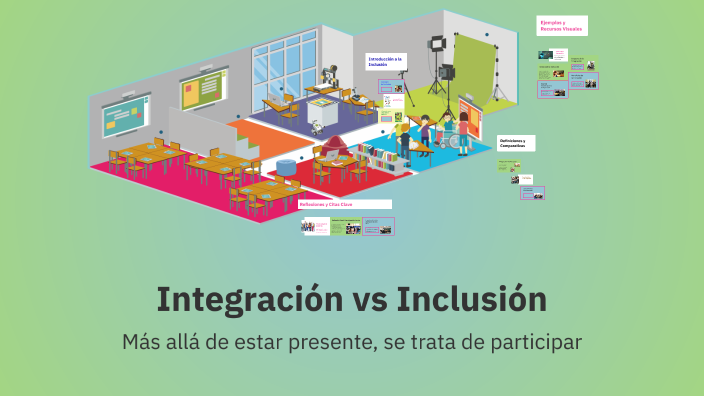 Integración vs Inclusión by ARTURO CORONEL on Prezi