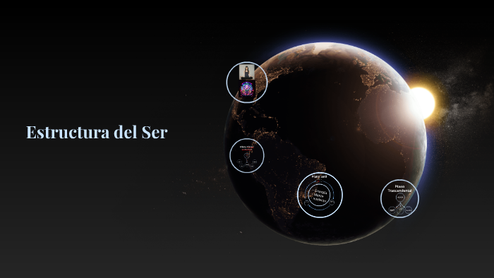 Estructura del Ser by Priscila Saldivar on Prezi