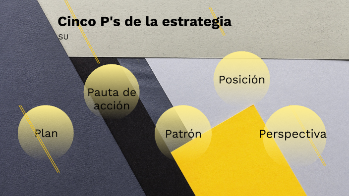 Las 5p's by America Felicidad yepez prieto on Prezi