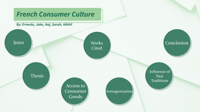 French Consumer Culture IFS by Sarah Shininger on Prezi