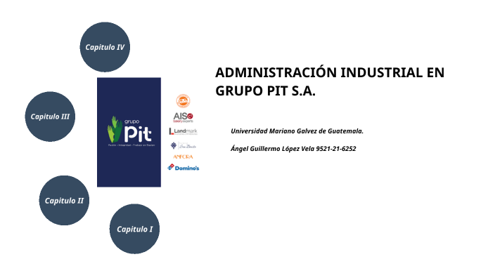 ADMINISTRACIÓN INDUSTRIAL EN GRUPO PIT S.A. by ANGEL GUILLERMO LOPEZ VELA on Prezi