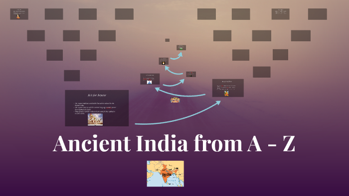 Ancient India from A - Z by Matthew Dignan on Prezi