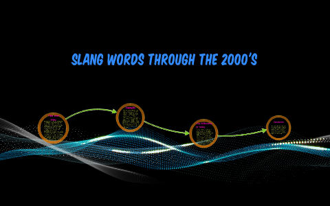 Slang Words through the 2000's by , . on Prezi