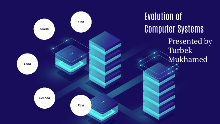 Evolution of Computer Systems by Muhamed Turbek on Prezi