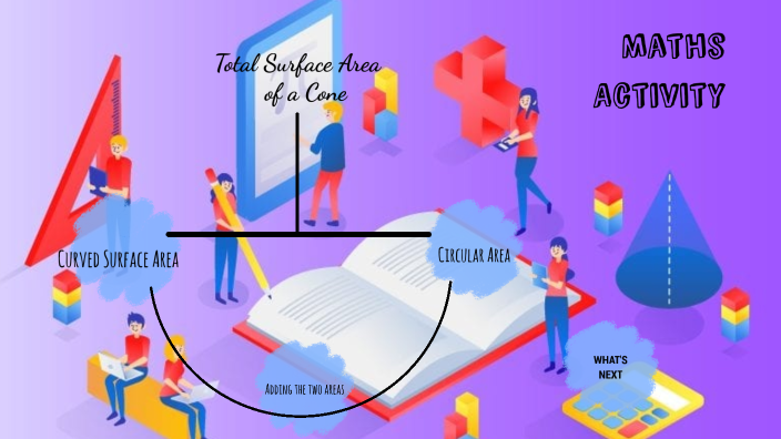 Subject Enrichment Activity (Mathematics) by Yashvi Pransukhka on Prezi