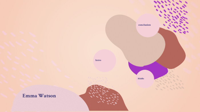 Emma Watson by Diala Diab on Prezi