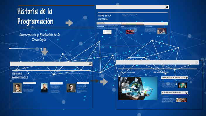 Historia de la Programación by Ronald Salazar on Prezi